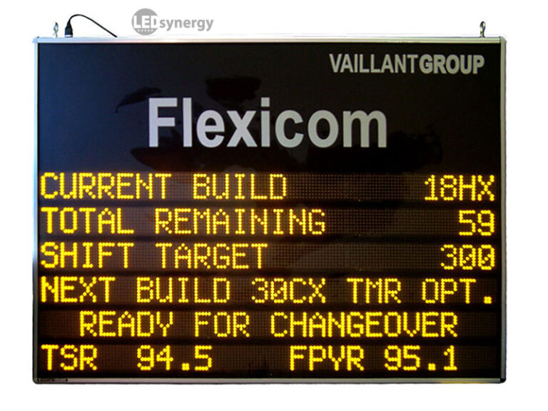LED Text Displays and Text Screens | LEDsynergy