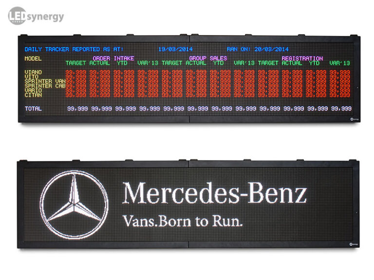 LED Text Displays and Text Screens | LEDsynergy