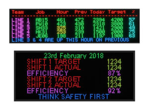 LED Text Displays and Text Screens | LEDsynergy