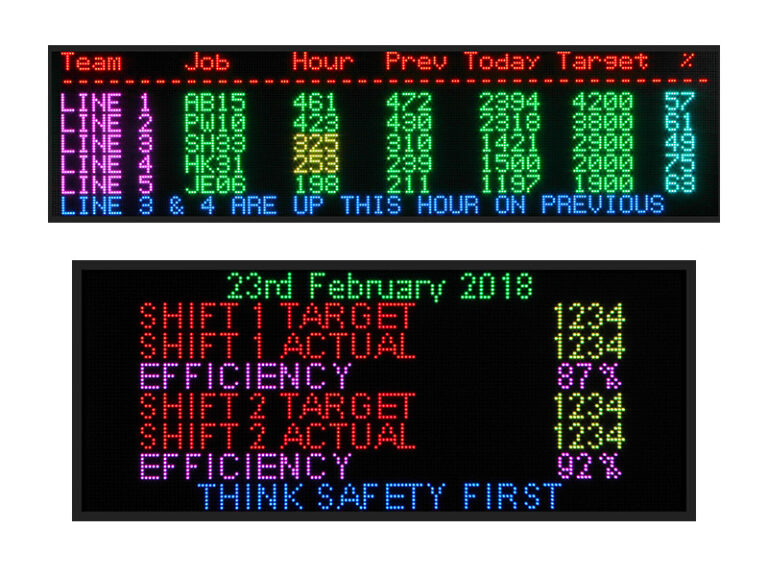 LED Text Displays and Text Screens | LEDsynergy