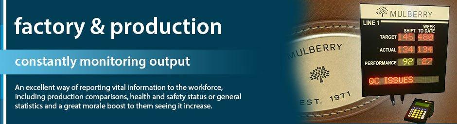 Digital Signage For Factories & Warehouses | LED Synergy