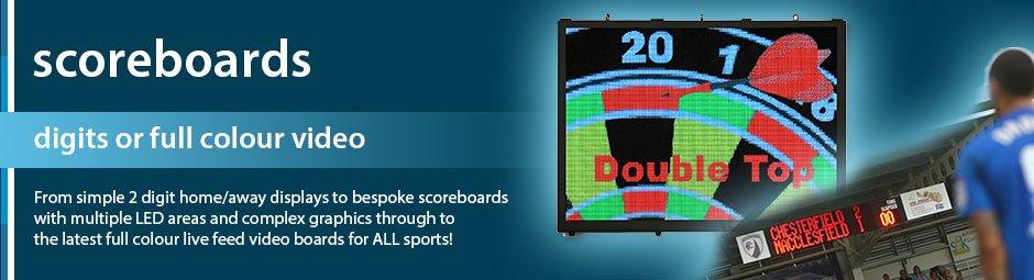 LED Scoreboards | LED Synergy