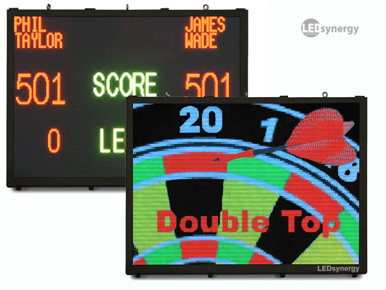 LED Scoreboards | LED Synergy