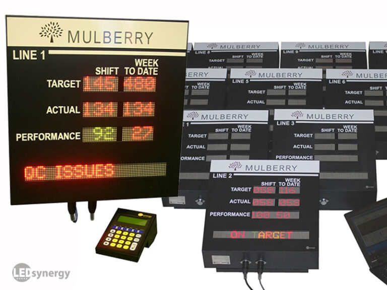 Digital Signage For Factories & Warehouses | LEDsynergy