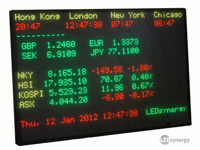 LED Synergy | Information LED Financial Displays