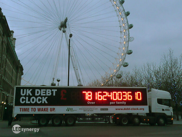 LED Clocks & Counters | LED Outdoor Timers | LED Synergy