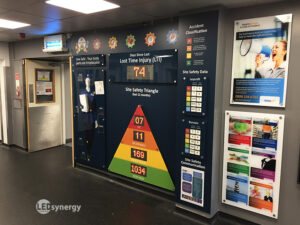 LED Health And Safety Signs | LED Synergy