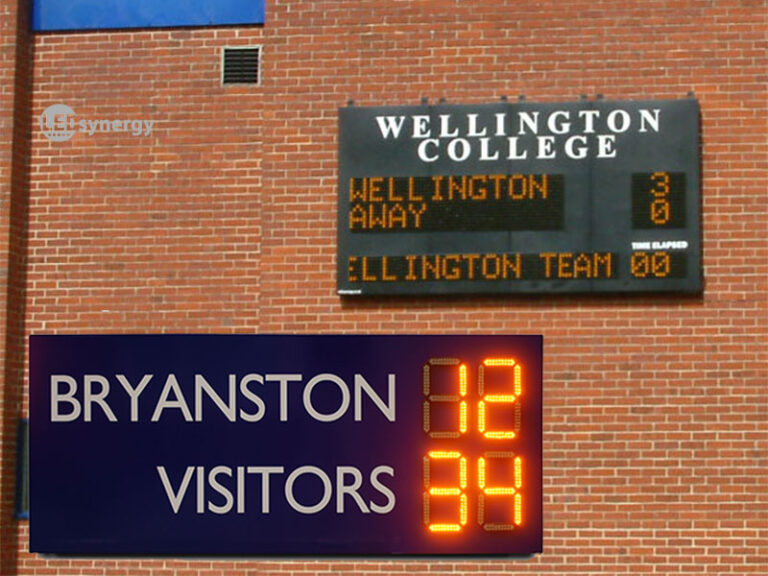 LED Scoreboards | LED Synergy